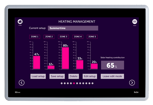 X2 Base - Global Automation