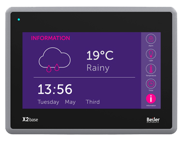 X2 Base - Global Automation