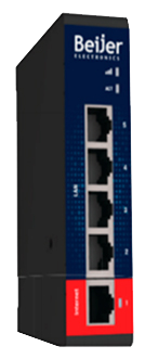 iX-Router gateway - Global Automation