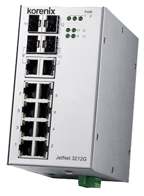 Korenix Jetnet - Global Automation