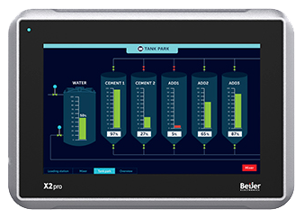 X2 Pro - Global Automation